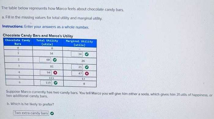 Solved The table below represents how Marco feels about | Chegg.com