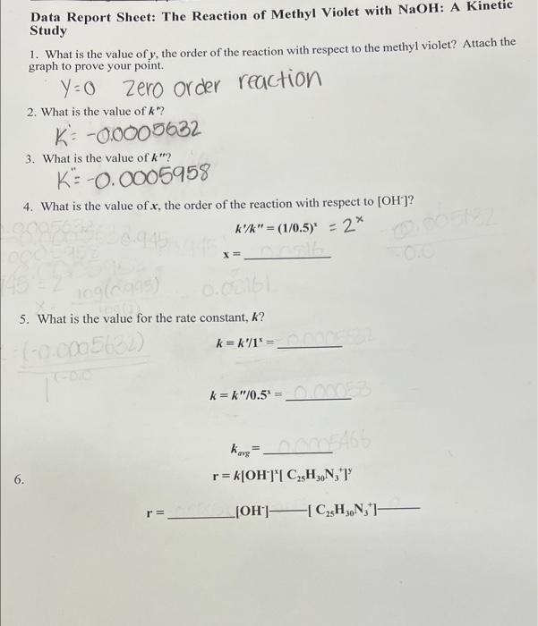 Solved Data Report Sheet: The Reaction of Methyl Violet with | Chegg.com