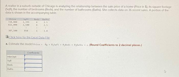 Solved A realtor in a suburb outside of Chicago is analyzing | Chegg.com