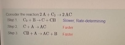 Solved Consider the reaction 2A+C2→2ACStep 1.C2+B→C+CBStep | Chegg.com