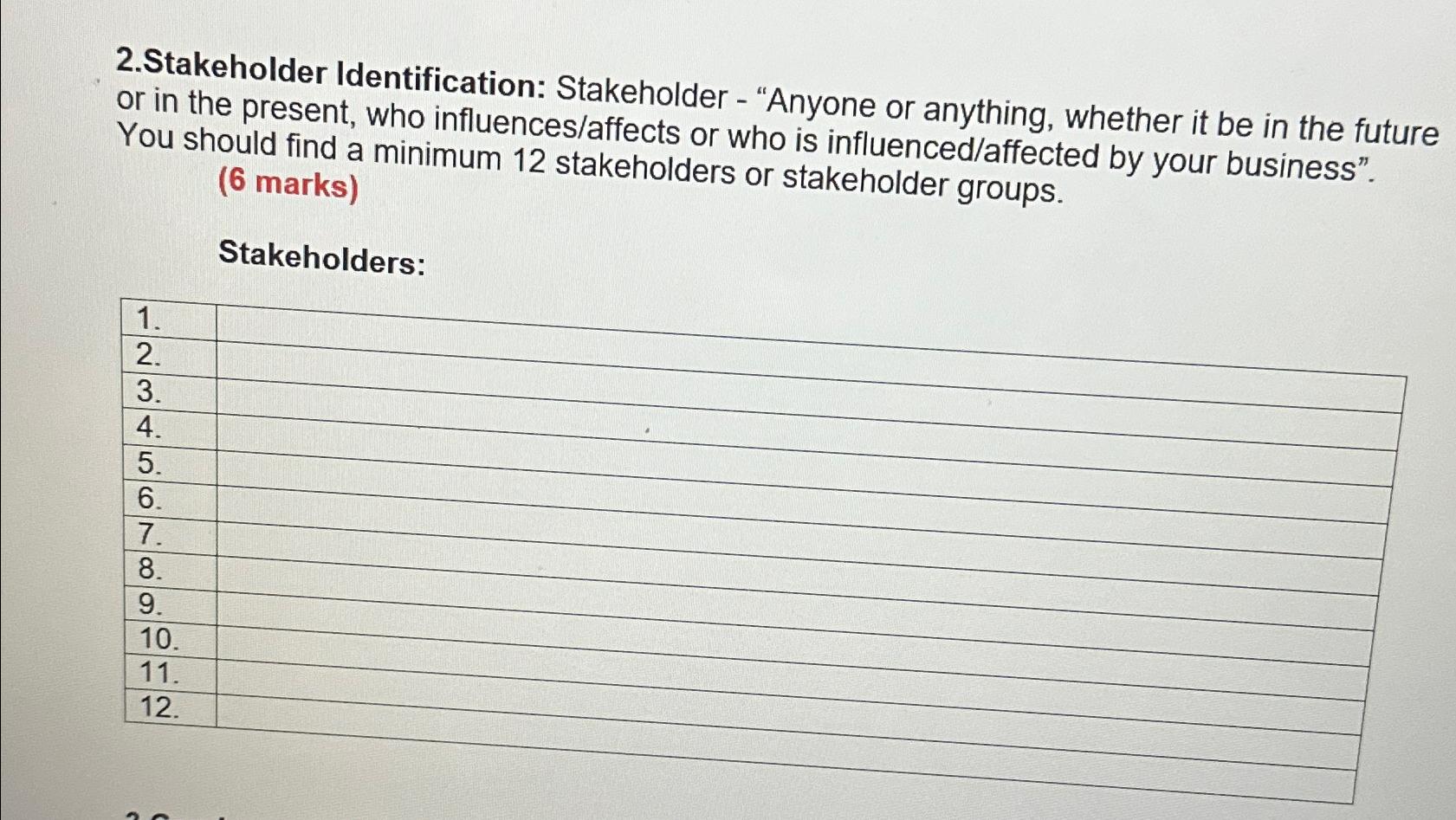 Solved 2.Stakeholder Identification: Stakeholder - ﻿"Anyone | Chegg.com