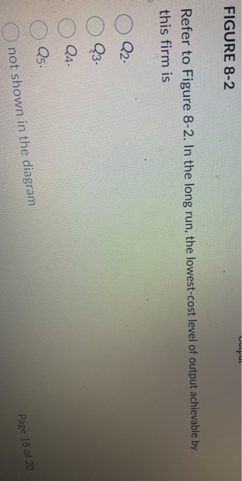 Solved Question 54 (Mandatory) (1 point) The figure below | Chegg.com