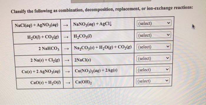 Solved Classify the following as combination, decomposition, | Chegg.com