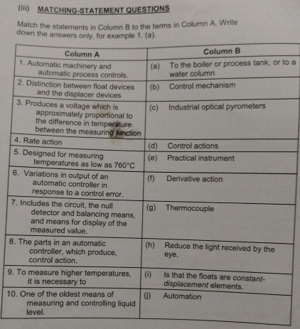 Solved (iii) ﻿MATCHING-STATEMENT QUESTIONSMatch the | Chegg.com