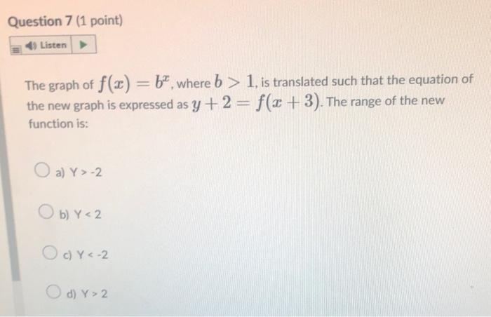 Solved The graph of y=f(x) is reflected about the x-axis, | Chegg.com