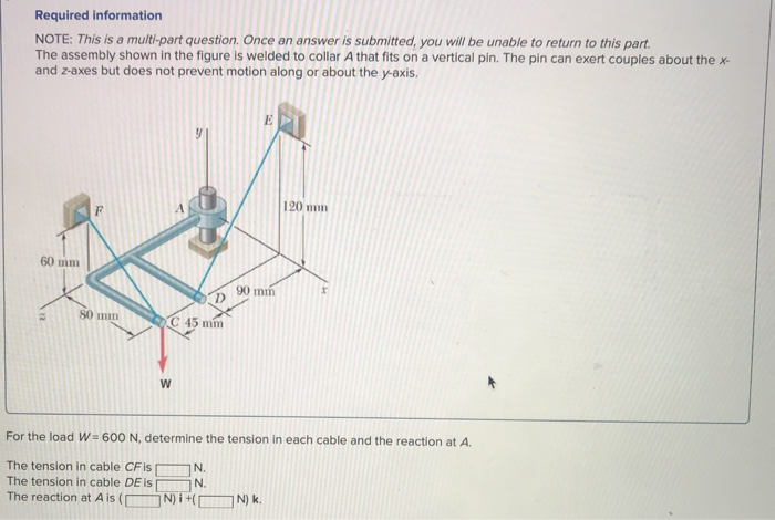 Solved Required information NOTE: This is a multi-part | Chegg.com