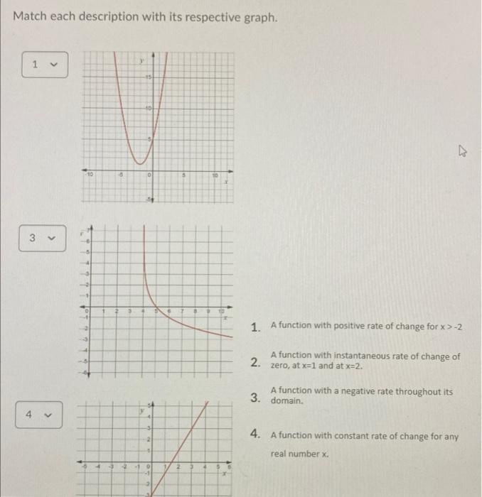 Solved Match each description with its respective graph.1. A | Chegg.com
