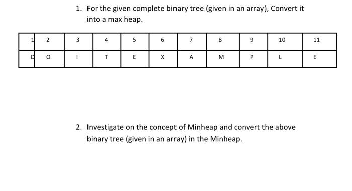 Solved 2 Investigate On The Concept Of Minheap And Convert 