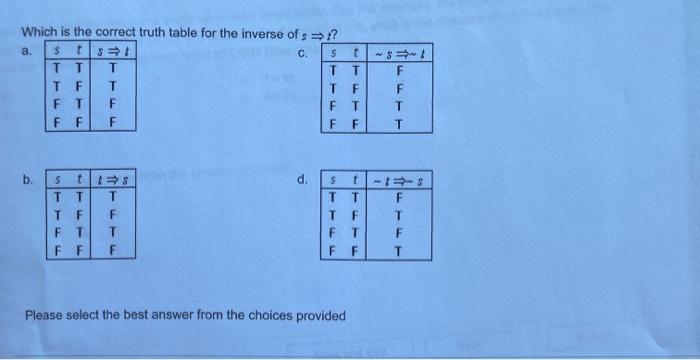 Solved t T Which is the correct truth table for the inverse | Chegg.com