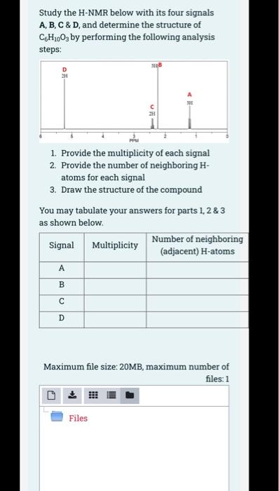 Solved Study the H-NMR below with its four signals A, B, C | Chegg.com