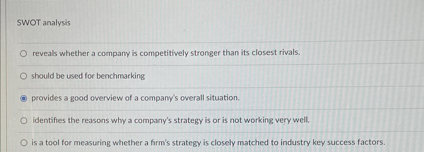 Solved SWOT analysisreveals whether a company is | Chegg.com