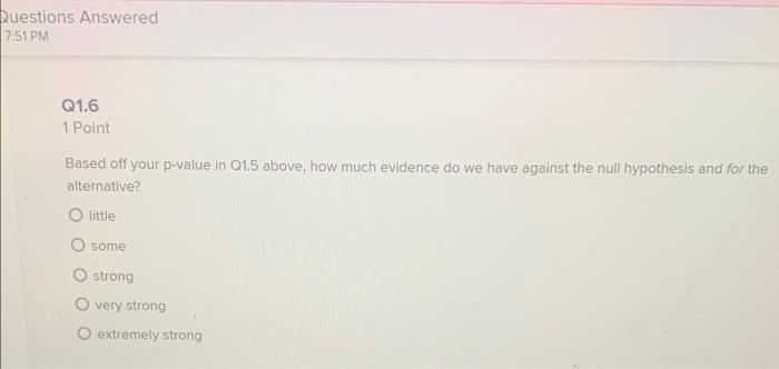 Solved Q1 Where does smell originate? 6 Points About 30% of | Chegg.com