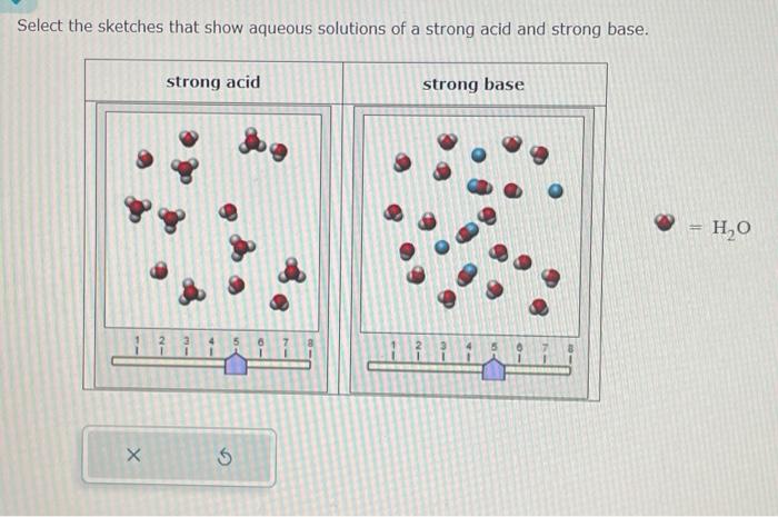 Solved Select the sketches that show aqueous solutions lf a | Chegg.com
