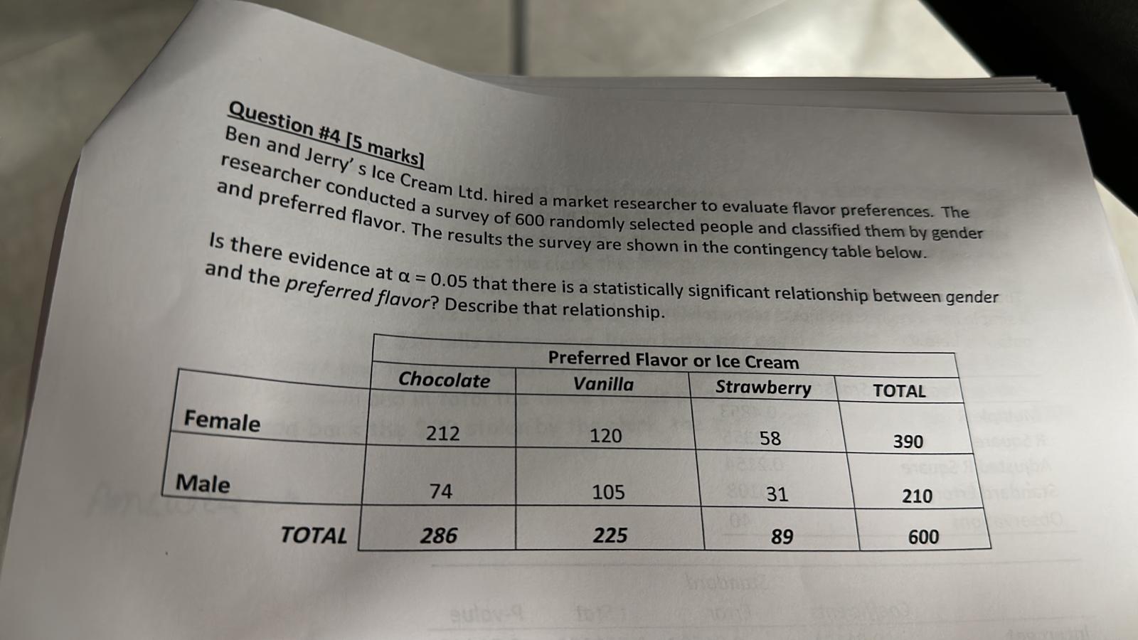 Solved Question marks]Ben and Jerry's Ice Cream Ltd. ﻿hired | Chegg.com