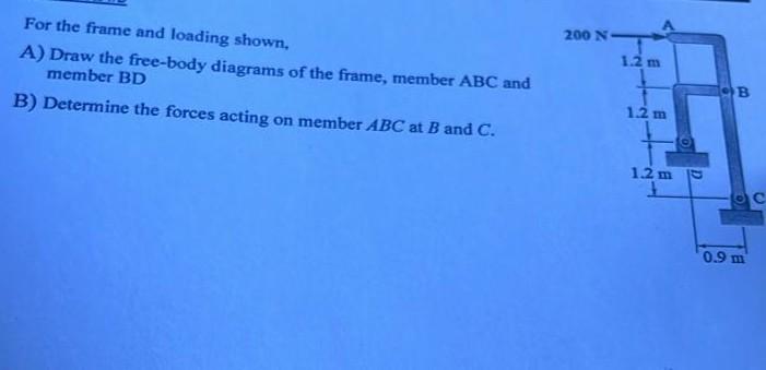 Solved For the frame and loading shown, A) Draw the | Chegg.com