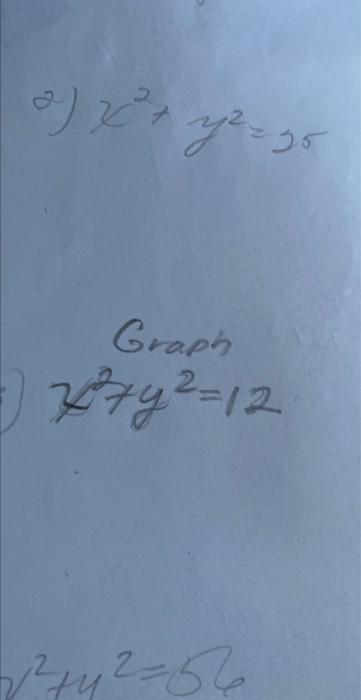 Solved 2) x2+y2=35 Graph x2+y2=12 | Chegg.com
