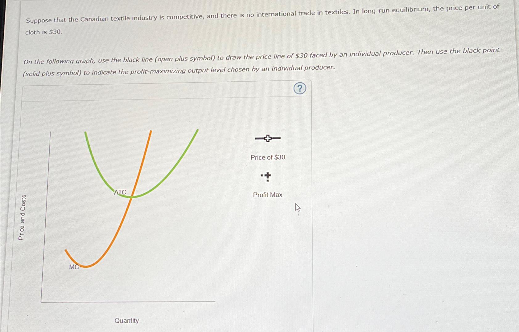 Solved Suppose that the Canadian textile industry is | Chegg.com