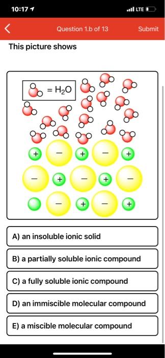 Solved 10:171 il LTE Submit Question 1.b of 13 This picture | Chegg.com