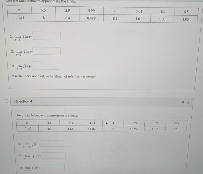 Solved Use the table below to approximate the limits: т 5,5 | Chegg.com