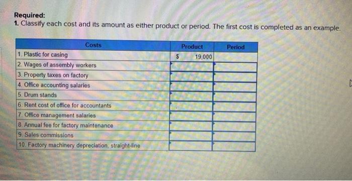 Solved Required information Problem 1-1A (Algo) Classifying | Chegg.com
