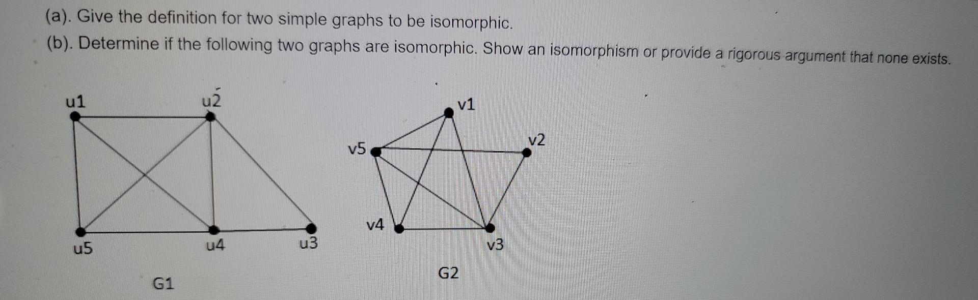 Solved (a). Give the definition for two simple graphs to be | Chegg.com