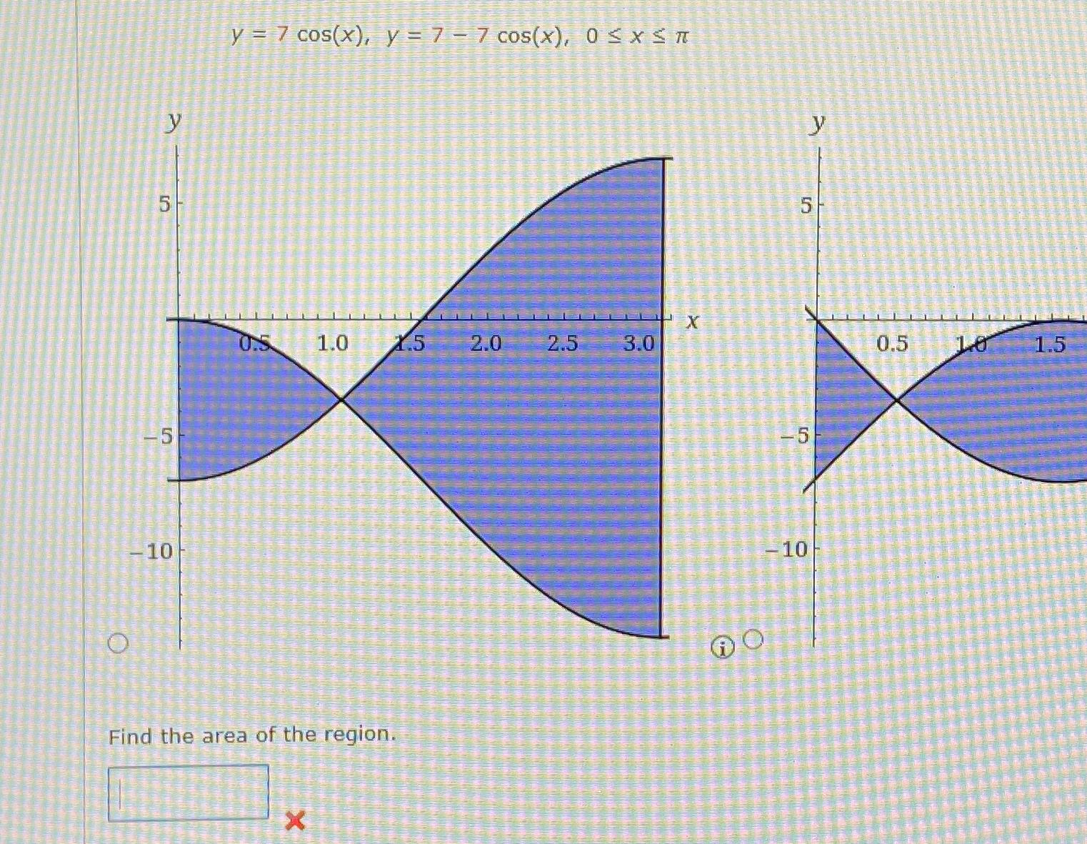 Solved y=7cos(x),y=7-7cos(x),0≤x≤π(i)Find the area of the | Chegg.com