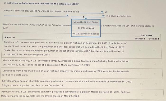 Solved 2. Activities included (and not included) in the | Chegg.com