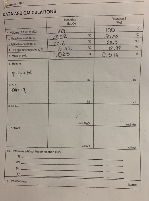 Solved experiment 19 DATA AND CALCULATIONS Reaction 1 (Mgo) | Chegg.com