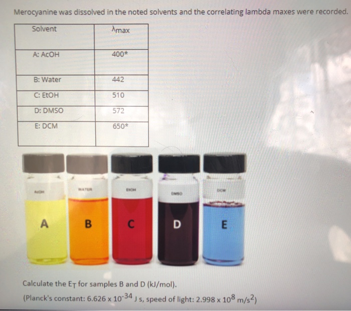 Solved Merocyanine was dissolved in the noted solvents and | Chegg.com