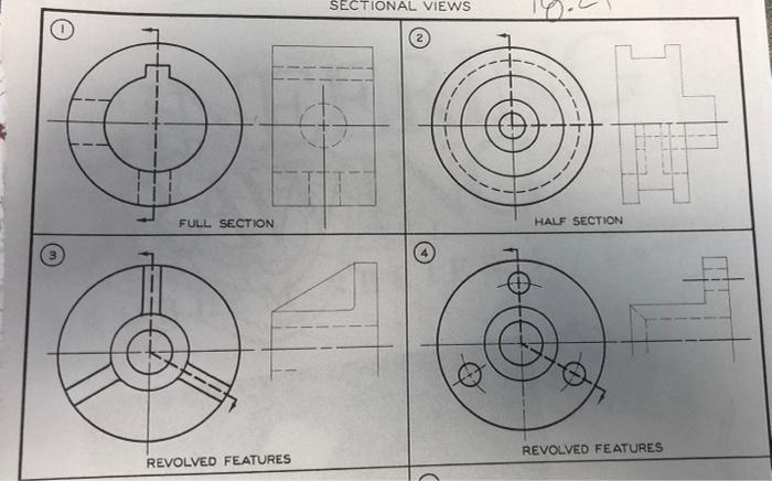 Solved SECTIONAL VIEWS 0 FULL SECTION HALF SECTION REVOLVED | Chegg.com
