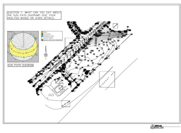 Solved Question: What can you say about the sun path | Chegg.com