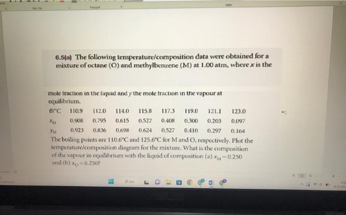 Solved 6.5(a) The following temperature/composition data | Chegg.com