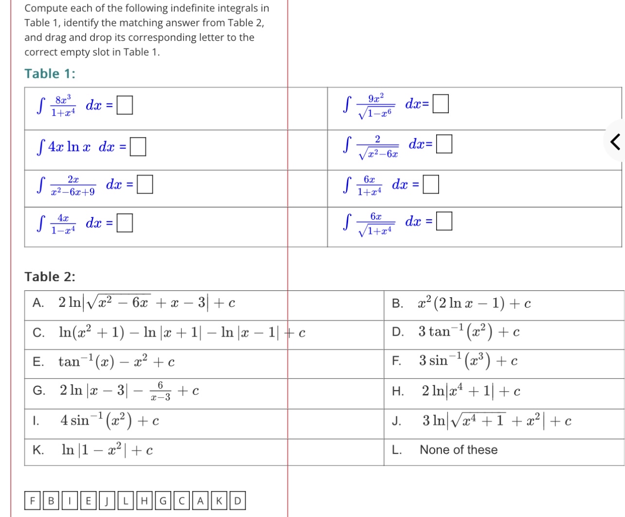 Solved Compute each of the following indefinite integrals in | Chegg.com