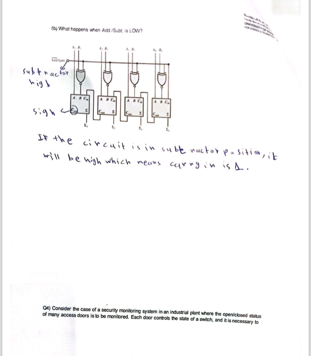 Solved (b) ﻿What happens when Add / ﻿Subt is LOW?Q4) | Chegg.com