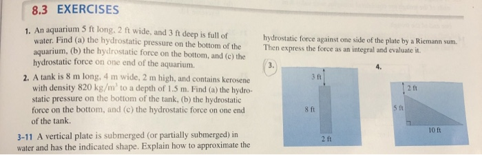 Solved Hydrostatic Force Against One Side Of The Plate By A