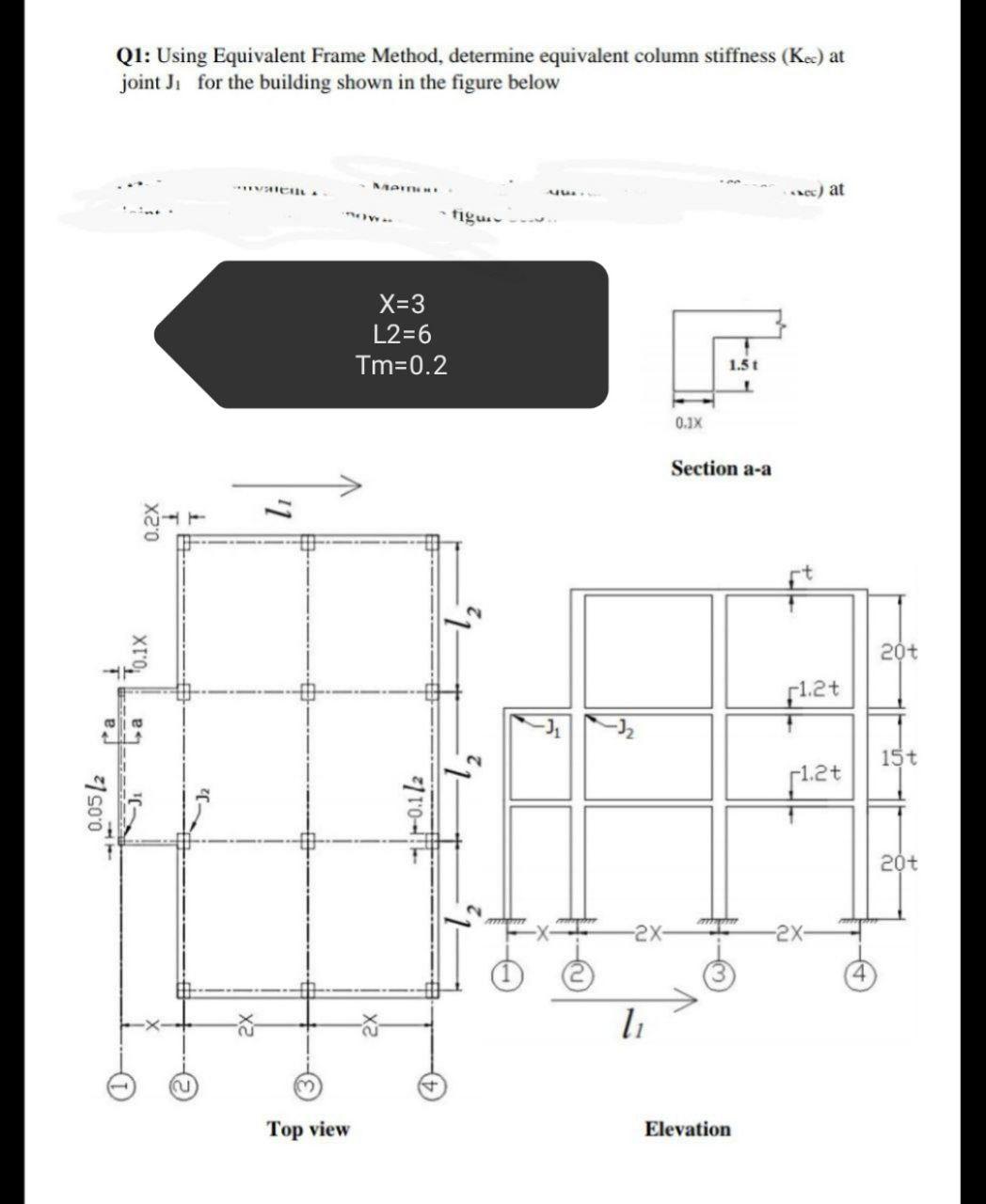 Q1: Using Equivalent Frame Method, determine | Chegg.com