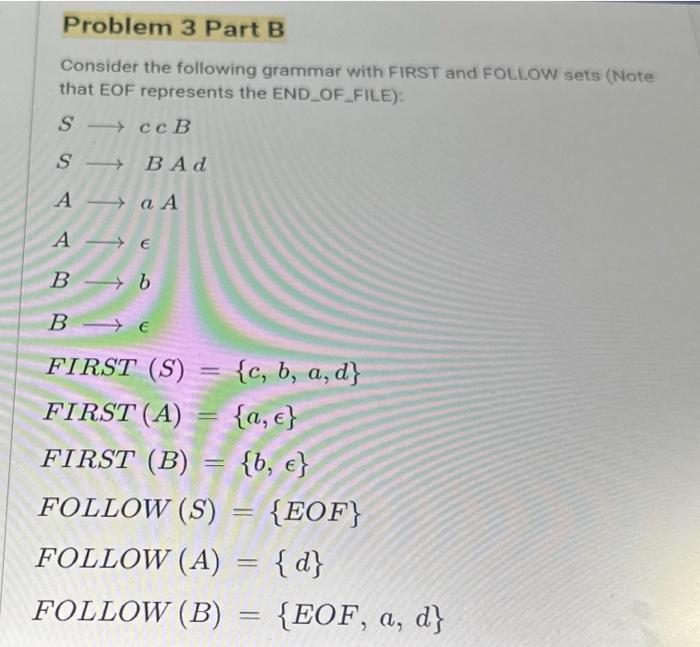 FIRST sets calculation rules: 1. FIRST (x)={x} if x | Chegg.com