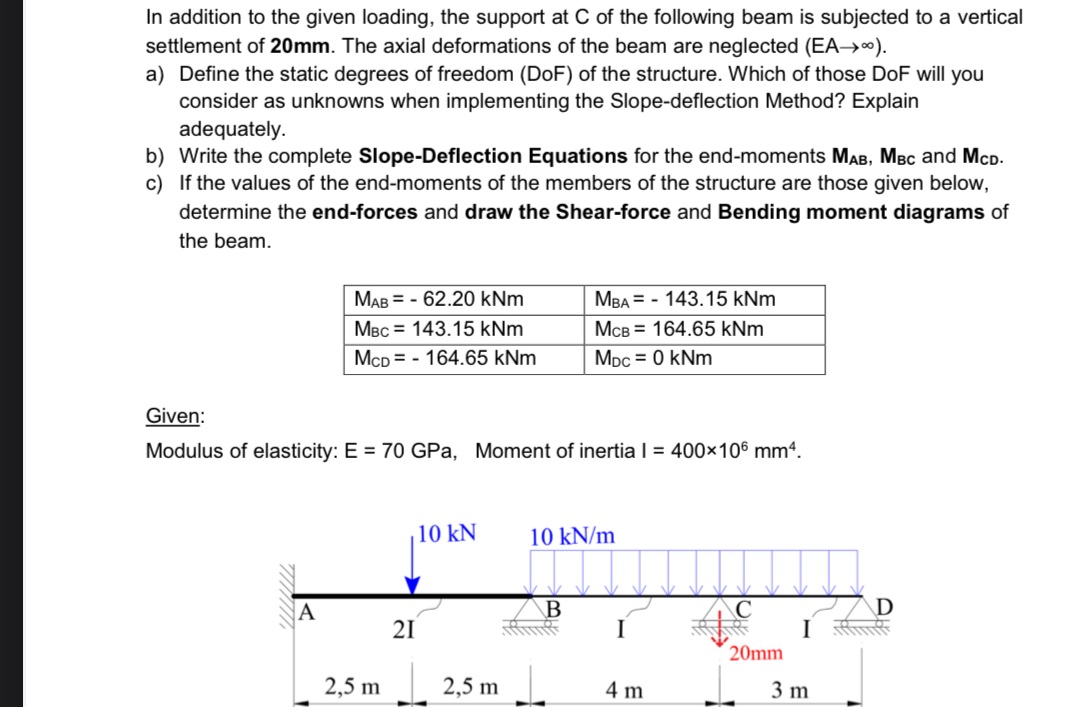 In addition to the given loading, the support at C | Chegg.com