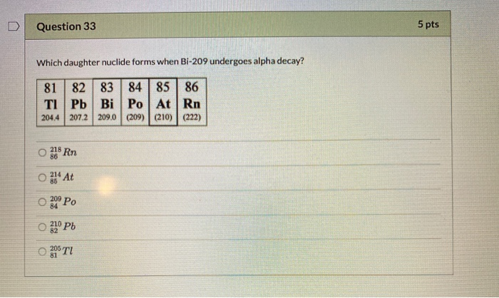 Solved Question 33 5 pts Which daughter nuclide forms when | Chegg.com