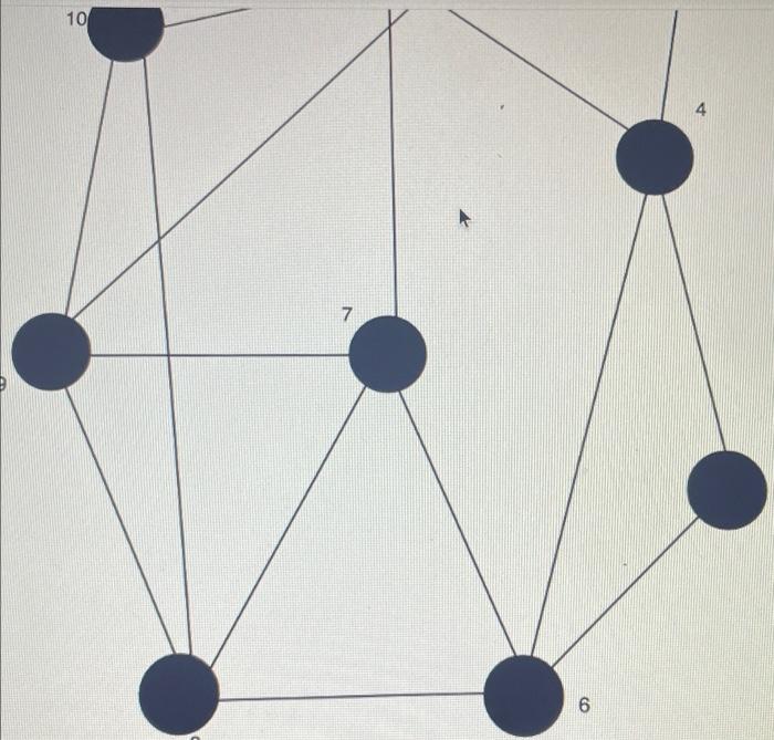 Solved Answer the following (a)-(e) about the graph below | Chegg.com