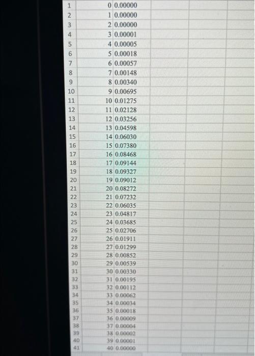 Solved answer questions provider and the data provided. | Chegg.com
