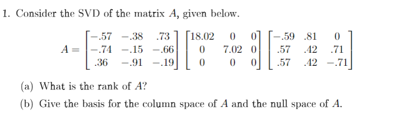 Solved Consider the SVD of the matrix A, ﻿given | Chegg.com