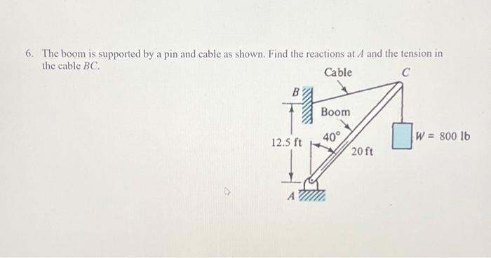 Solved 6. The boom is supported by a pin and cable as shown. | Chegg.com