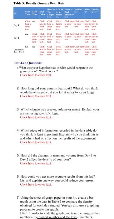 Table 5: Density Gummy Bear Data Head to Arm to ust | Chegg.com