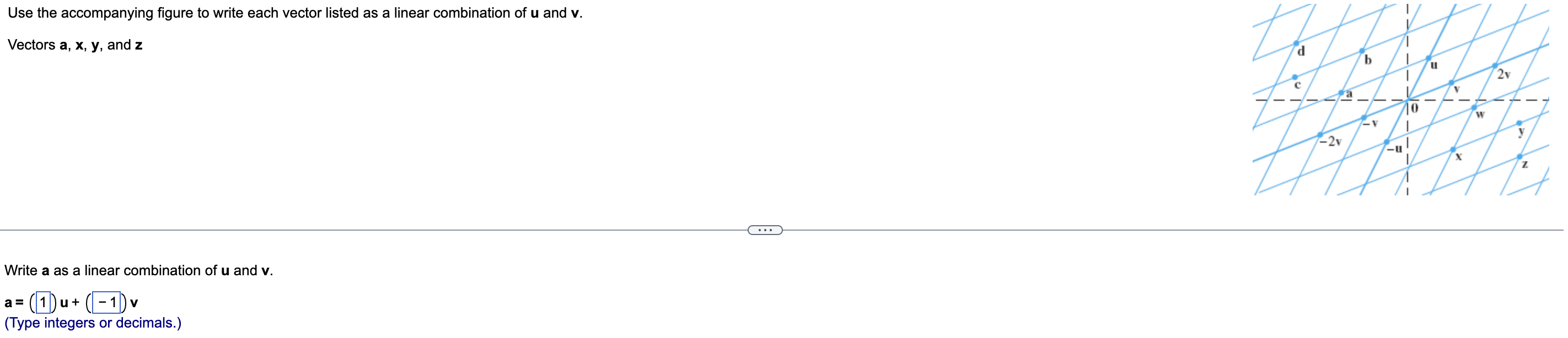 Solved Use the accompanying figure to write each vector | Chegg.com