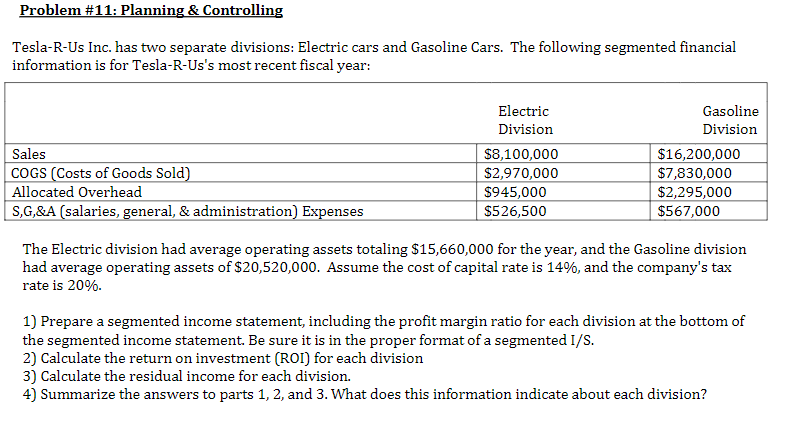 Solved Problem #11: Planning & ControllingTesla-R-Us Inc. | Chegg.com