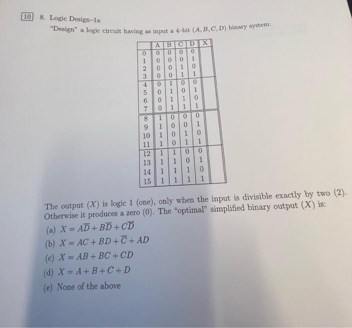 Solved 8. Logic Design-1a "Design" a logic circuit having as | Chegg.com