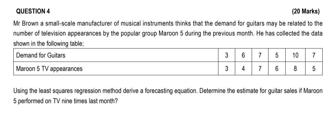 Solved QUESTION 4 (20 Marks) Mr Brown a small-scale | Chegg.com