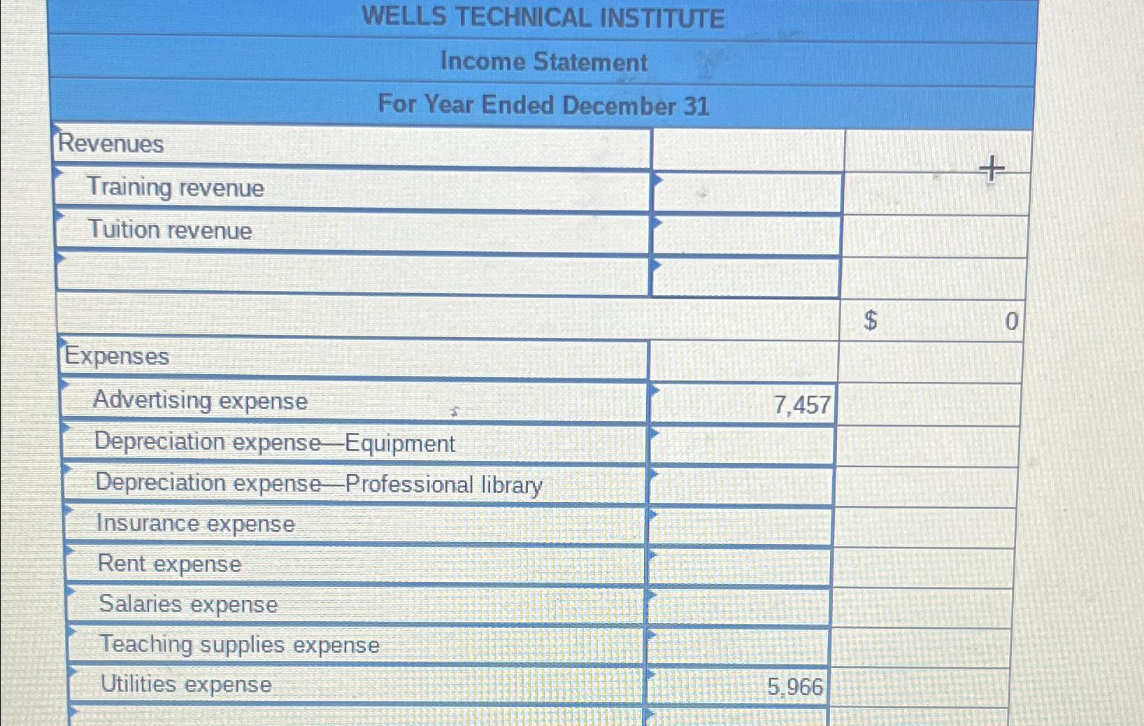 WELLS TECHNICAL INSTITUTEIncome StatementFor Year | Chegg.com