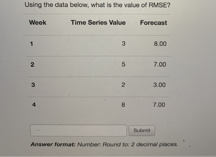 Solved Using the data below, what is the value of RMSE? Week | Chegg.com